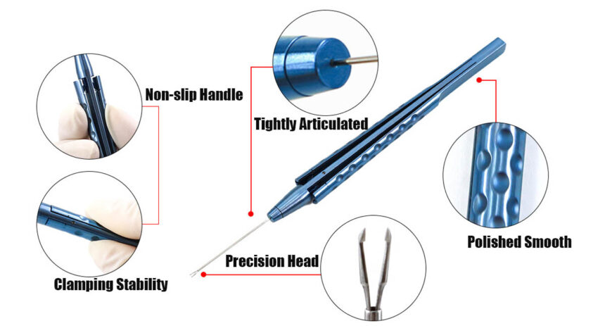 Innovations of Intraocular Retinal Forceps in Retina Surgery